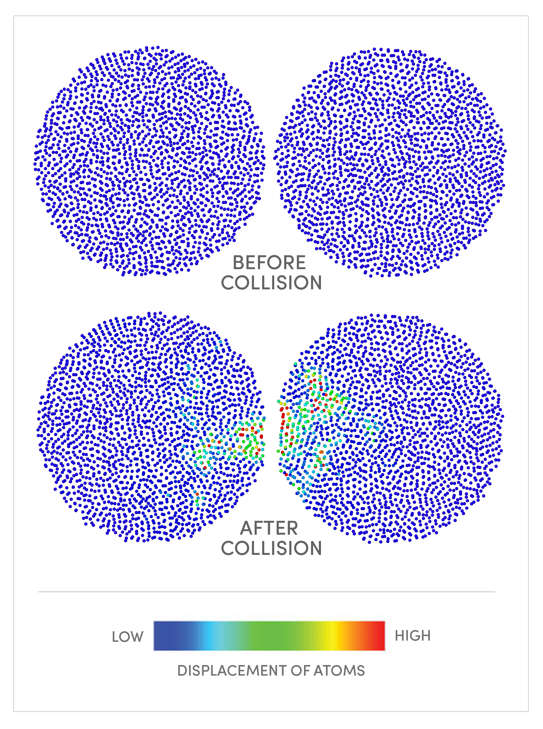 Crash! Scientists explain what happens when nanoparticles collide ...