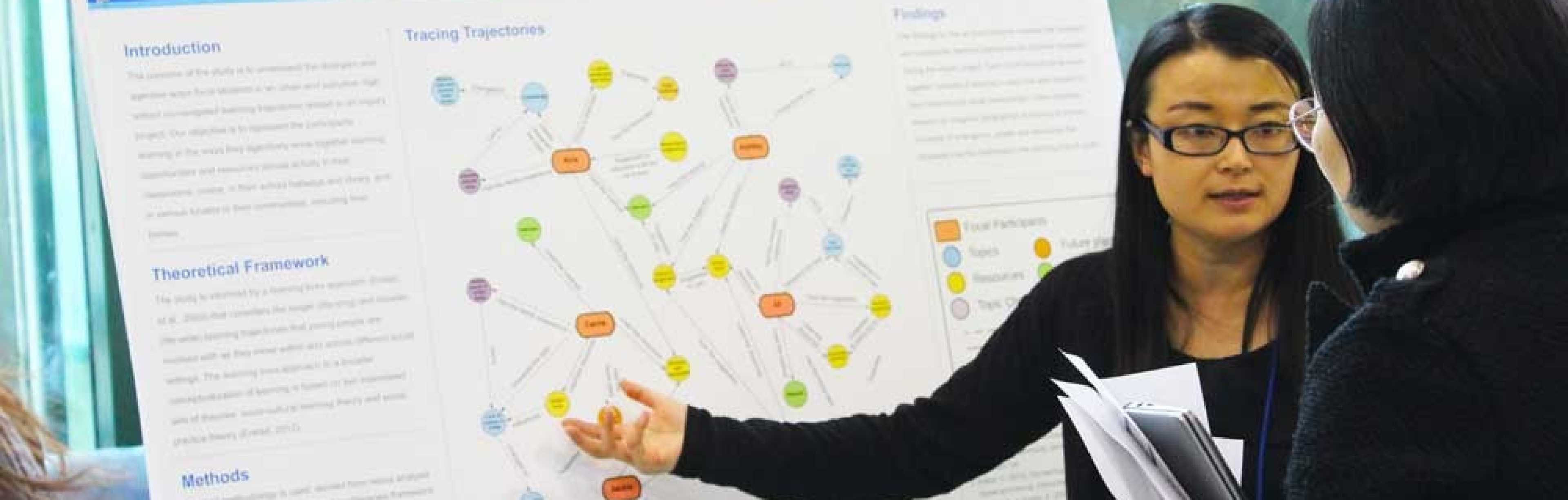Student Research Symposium - Graduate School of Education - University ...